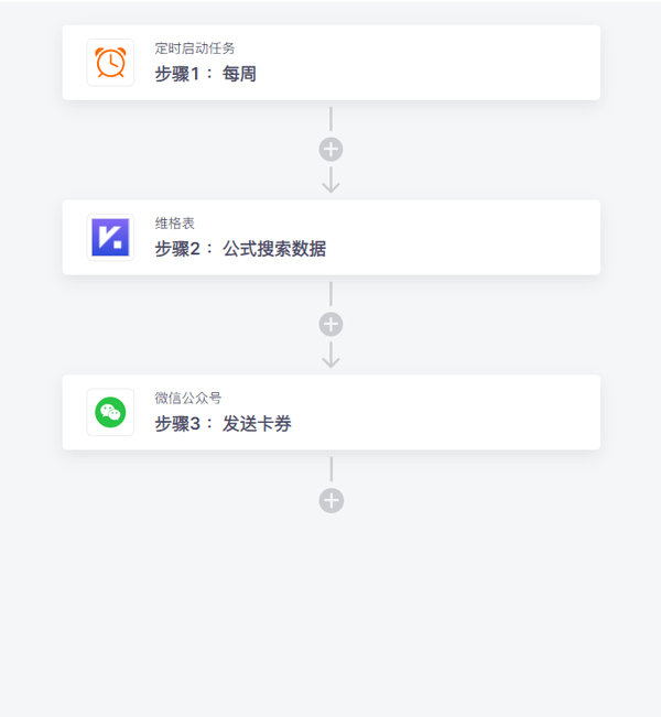 微信公众号无需api开发连接维格表,实现定期给未活跃的用户发送卡券促活 知乎