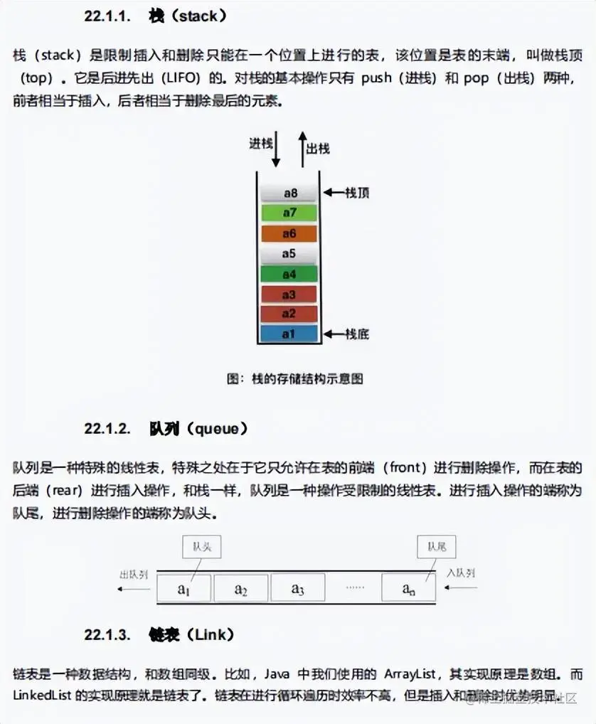 吹爆！Github标星50K的Java面试核心知识图谱（终极版） - 脉脉