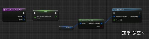 【UE】Lyra动画系统拆解（转身篇） - 知乎