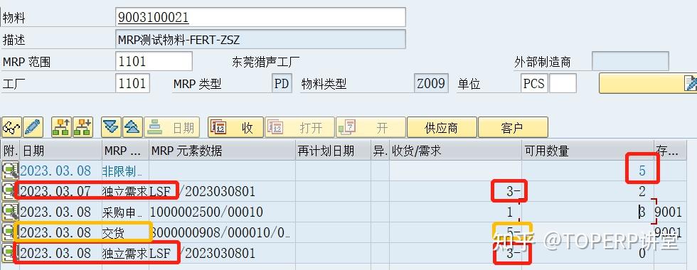 SAP 物料主数据MRP视图详解 - 知乎