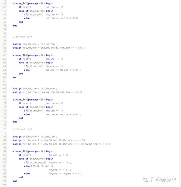 HDLBits: 在线学习 SystemVerilog（十六）-Problem 98-105（计数器） - 知乎