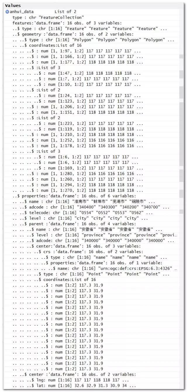 R语言解析json数据地图素材 - 知乎