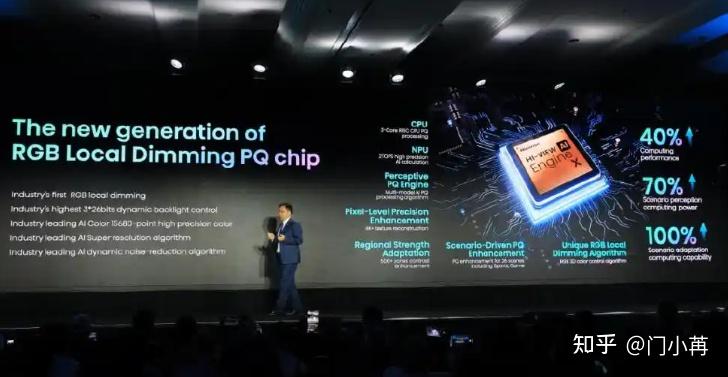 海信中高端电视选购推荐：E5N、E5N Pro+、E7N、E7N Pro、E8N、E8N Pro、E8N Ultra参数对比 - 知乎