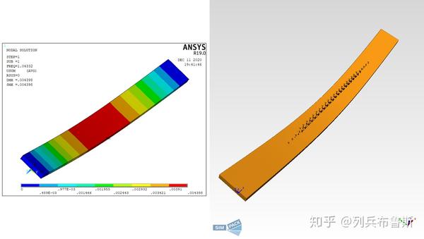 SIMPACK——ANSYS刚柔耦合，模型的约束问题 - 知乎