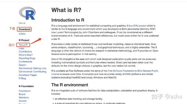 R语言入门_R和Rstudio安装与使用 - 知乎