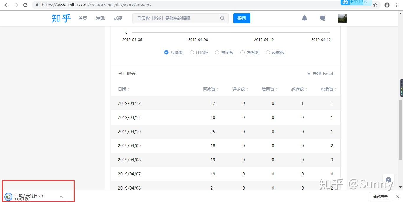 用java实现报表导出 知乎