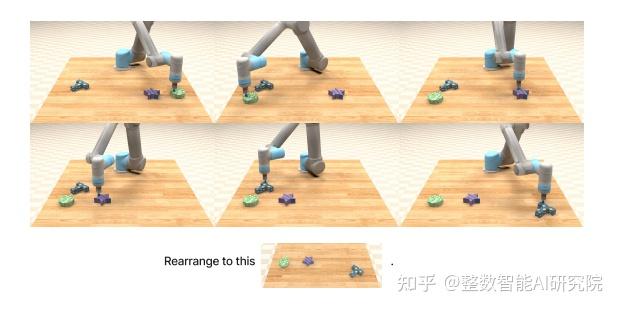 最全具身智能数据集分享系列二 | 视觉语言动作（VLA）多模态模型数据集 - 知乎