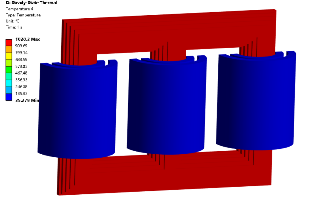 基于ANSYS-Maxwell-Fluent-CFX的变压器温度分析