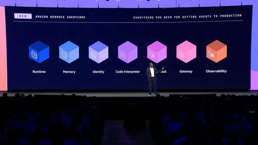 AgentCore颠覆来袭！7大核心能力，AI Agents高效运行无压力 - 知乎