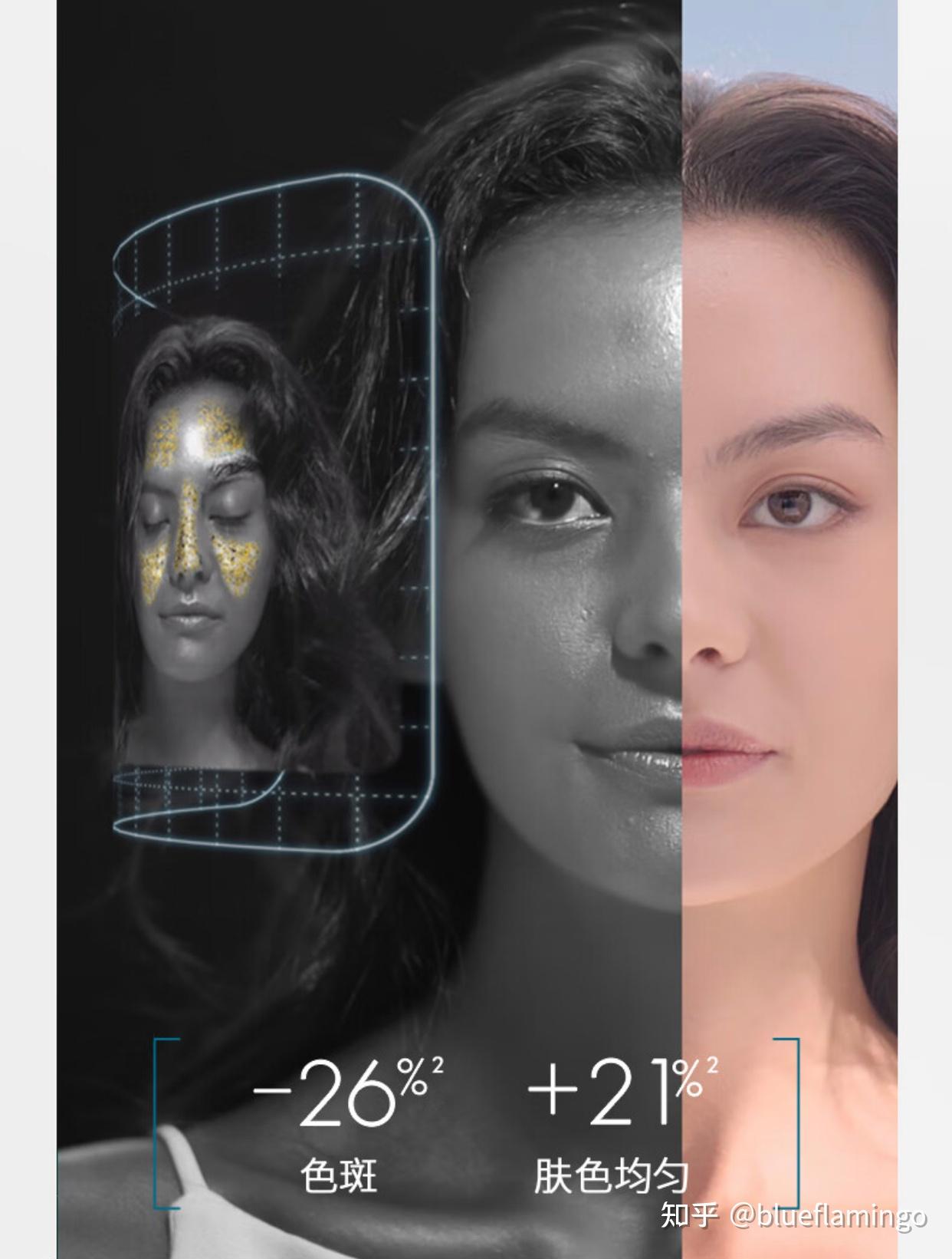 扒一扒 修丽可SkinCeuticals 到底是一个怎样的专业医学美容品牌？ - 知乎