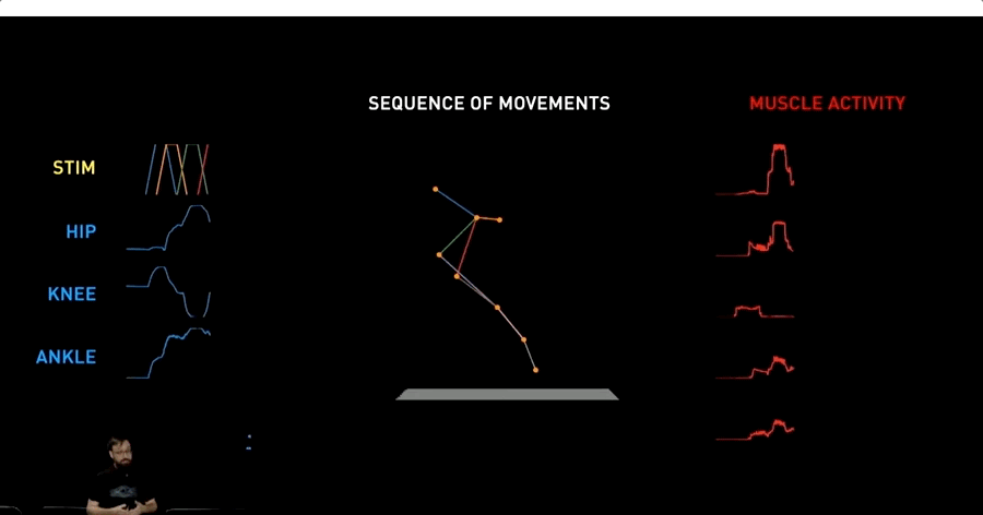 解密马斯克「Neuralink」2022最新进展，一文带你深入了解 - 知乎