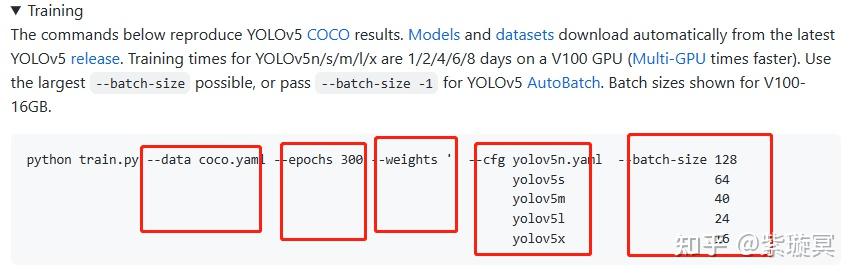 YOLO-V5全解-一文通关 - 知乎