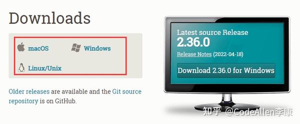 GitCode使用教程 - 知乎