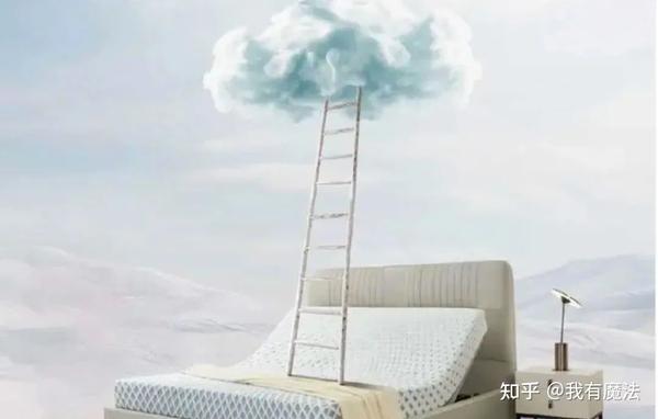 Meta AI与PyTorch基金会发布开源解决方案ExecuTorch /智能家居科技助力打造智慧卧室 ｜魔法半周报 - 知乎