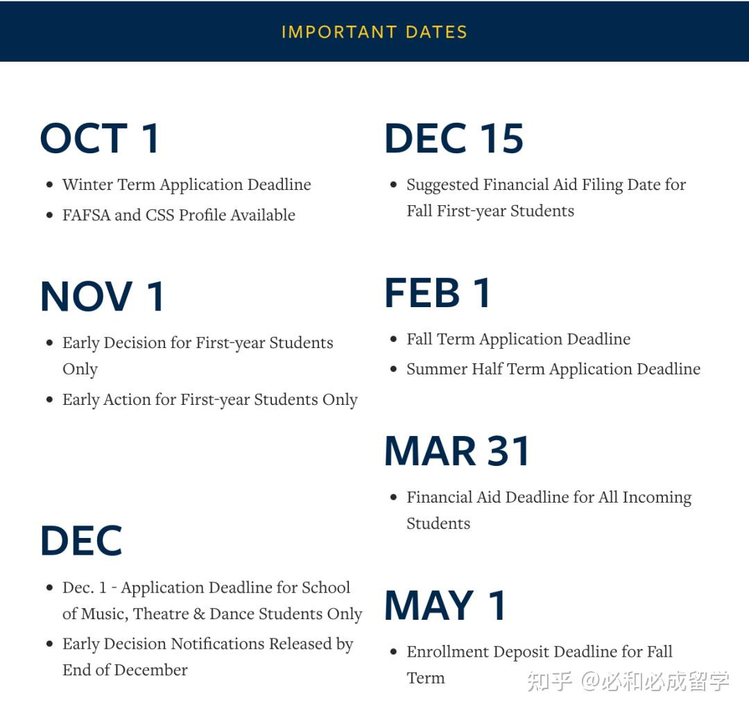 公立牛校放大招！密歇根大学安娜堡分校26Fall新动态：增设ED轮次 - 知乎