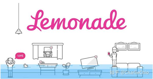 Lemonade，一家值得跟很久的公司 - 知乎
