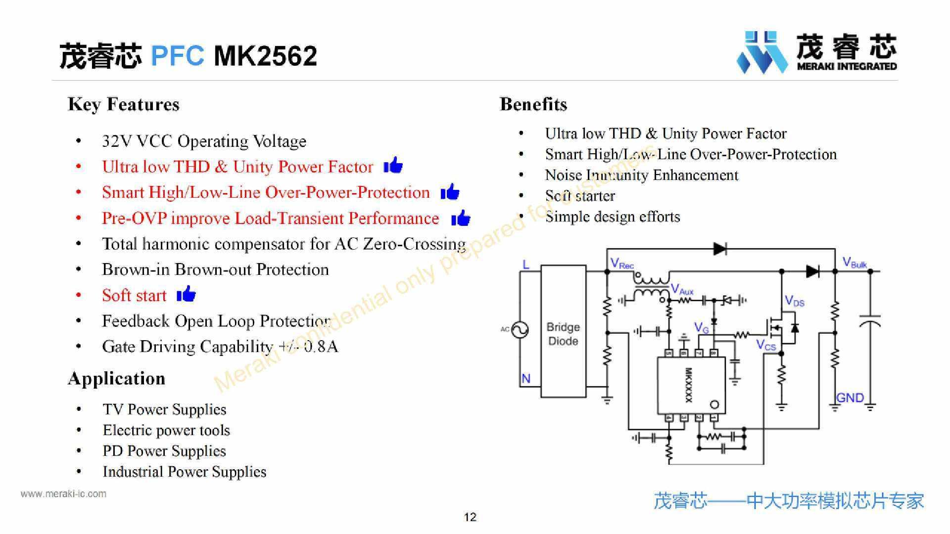 茂睿芯中大功率快充解决方案 - 知乎