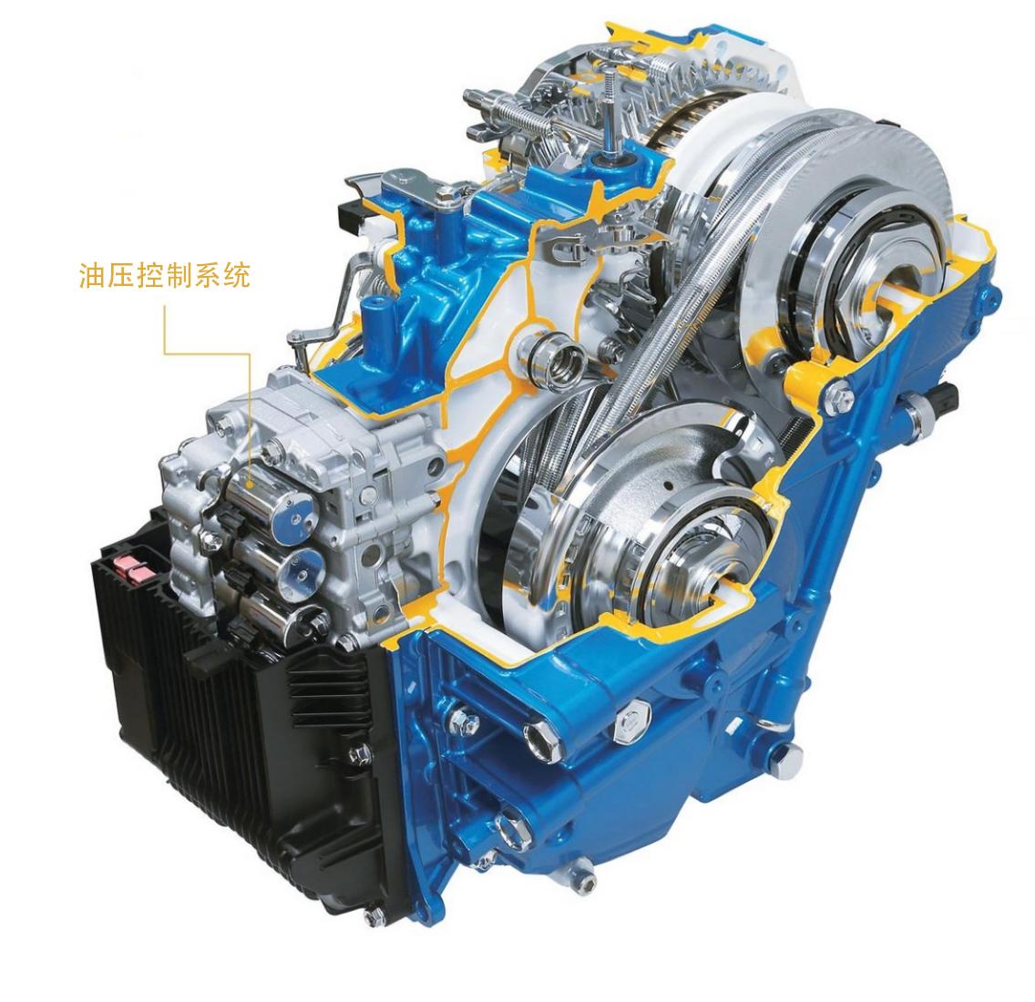 5个问题告诉你什么是CVT？ - 知乎