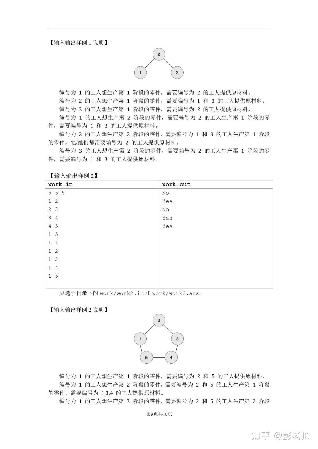 复赛真题来了丨CSP-J/S2019第二轮认证题目（含入门组与提高组） - 知乎
