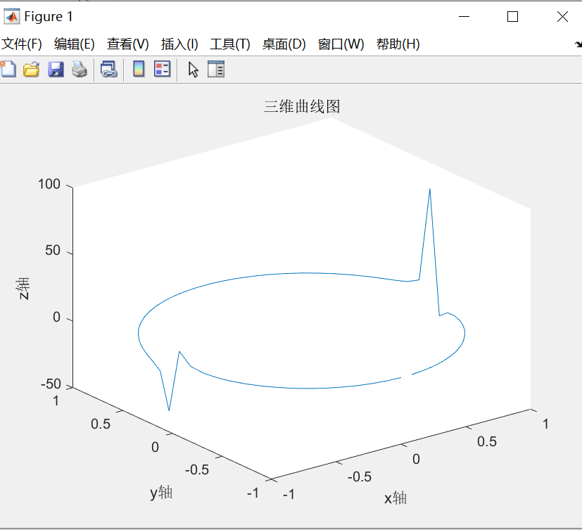 周日静学（19）——Matlab三维绘图（1） - 知乎