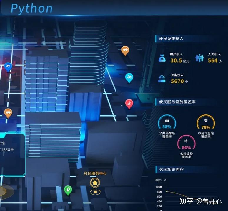 神仙级Python入门教程(非常详细)，从零基础入门到精通，从看这篇开始！ - 知乎