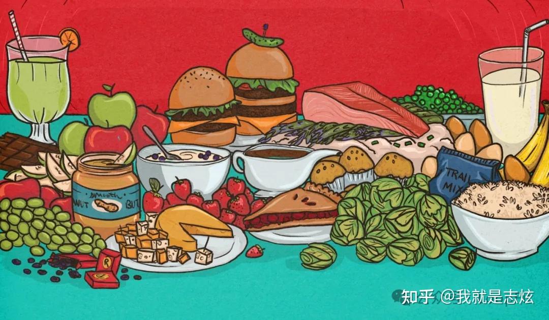 让贾玲减重100斤的16-8饮食法，真的适合你吗？ - 知乎