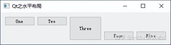 Qt 布局之二：水平、垂直布局的使用详解 - 知乎