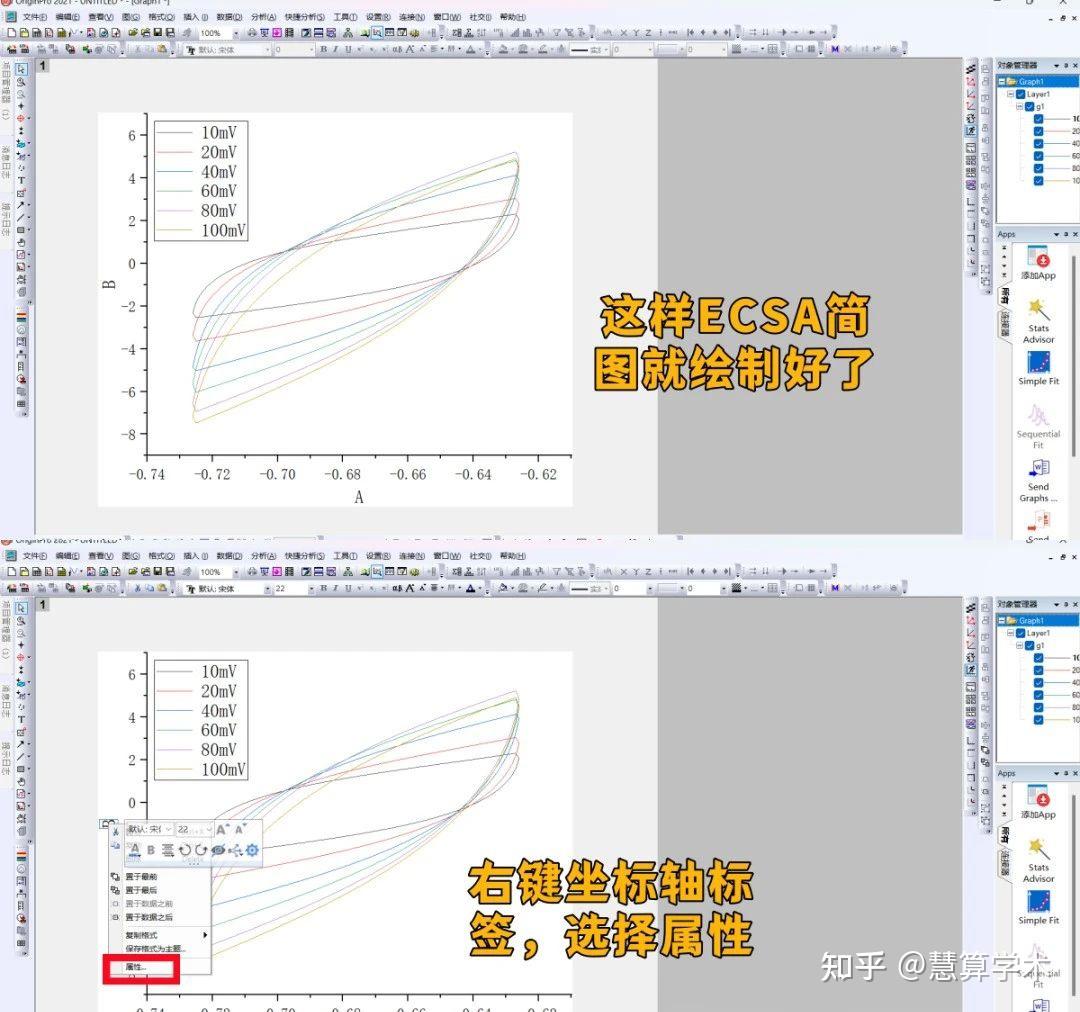 如何用Origin绘制双电层电容，ECSA? - 知乎