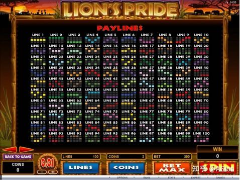 Slots基础篇——Way Slots - 知乎