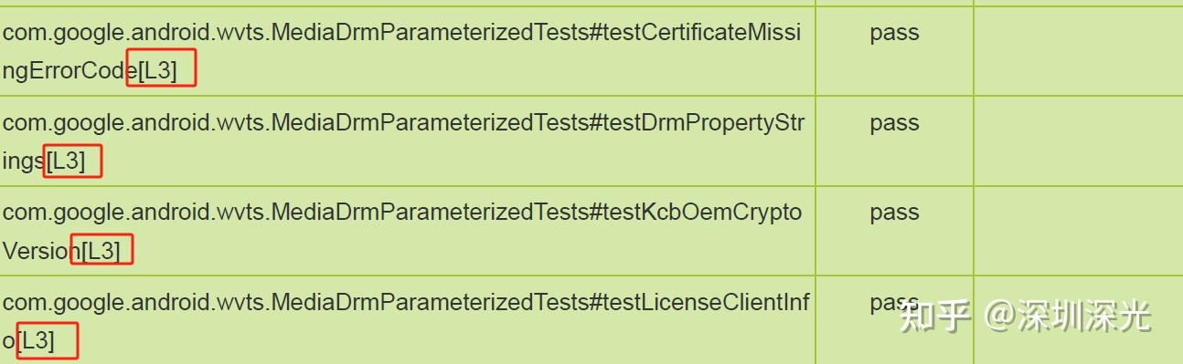 谷歌GMS认证之Widevine DRM Key 解读，Widevine L1与Widevine L3有什么区别？Widevine KEY怎么申请？ - 知乎