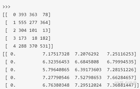 Faiss知识点 - 知乎