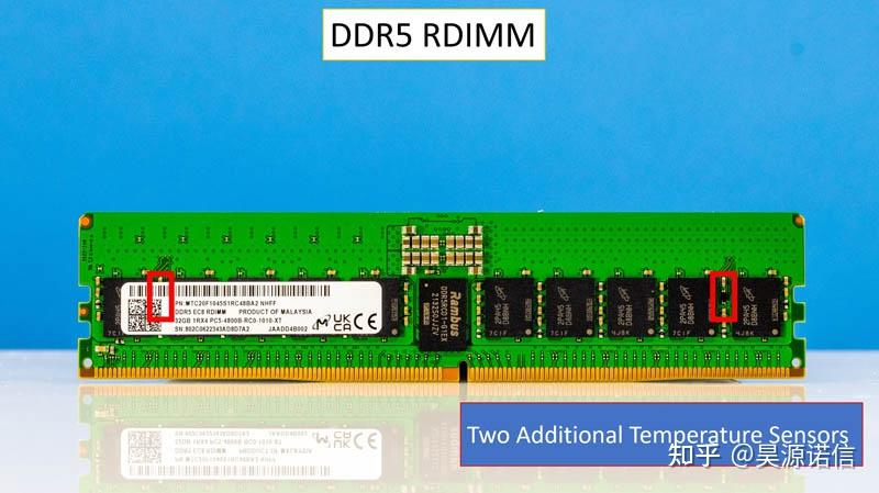 为什么 DDR5 在现代服务器中绝对必要？ - 知乎