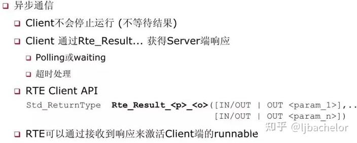 AUTOSAR CP - RTE Overview - 知乎
