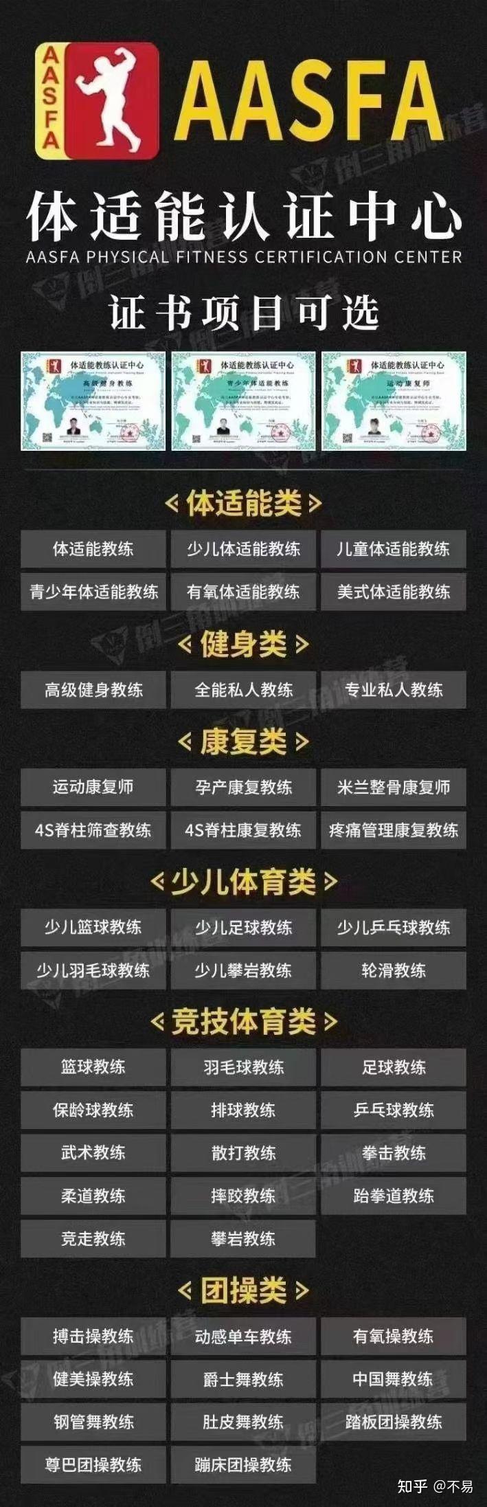 AASFA专业教练 - 知乎