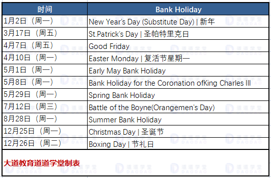 科普| Bank Holiday是什么假？23年Bank Holiday怎么放？ - 知乎