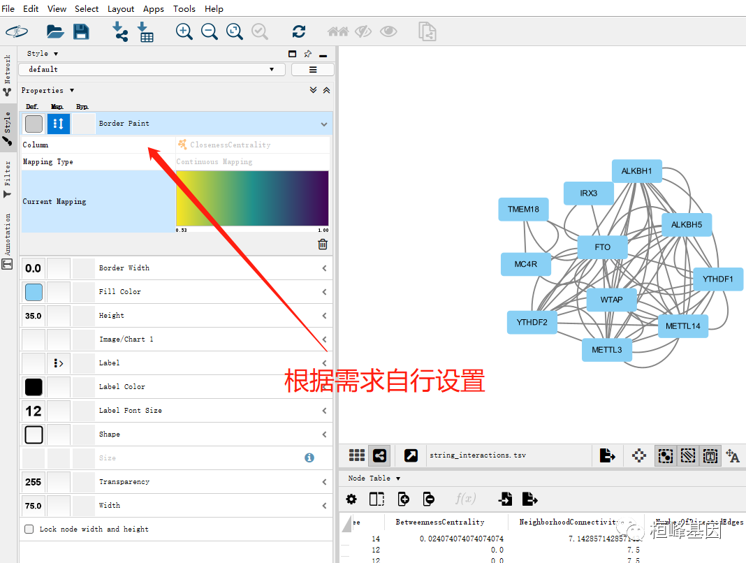 RNA 14. SCI 文章中差异表达基因之 蛋白互作网络 (PPI) - 知乎