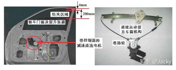 29 电动车窗控制逻辑及防夹系统（Anti-Pinch System）简介 - 知乎