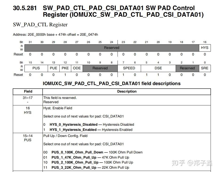 imx6ull 设备树中 引脚定义规则 和 解析 - 知乎