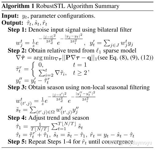 时间序列分解@RobustSTL: A Robust Seasonal-Trend Decomposition Algorithm for Long Time Series - 知乎