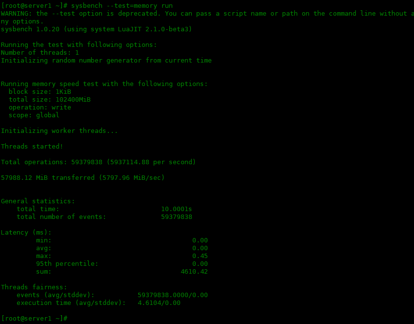 使用 Sysbench 进行 Linux 性能测试 - 知乎