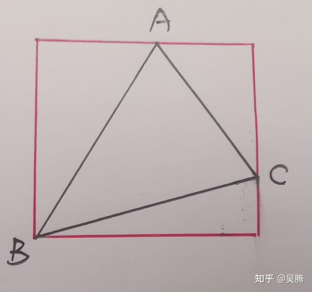 TinyRenderer从零实现（三）：lesson 2 三角形光栅化和背面剔除 - 知乎