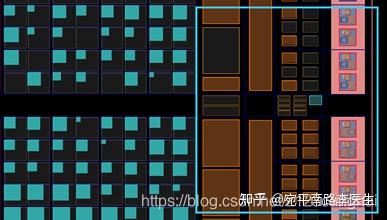 IO_bank、i/ologic、i/odelay、idelay_ctrl和i/oserdes - 知乎