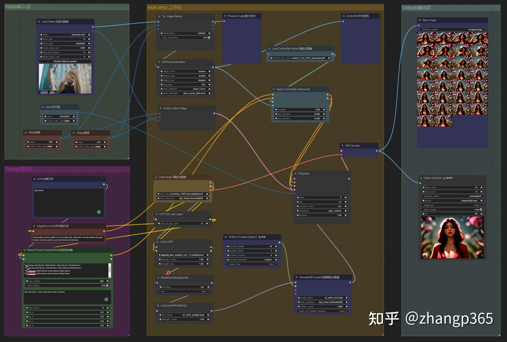 comfyUI + animateDiff video2video AI视频生成工作流介绍及实例 - 知乎