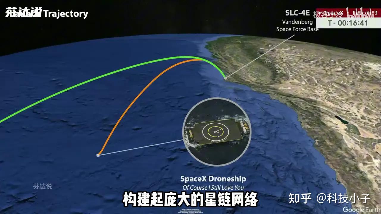 马斯克SpaceX又一枚28手火箭诞生，卫星数量达8300颗，覆盖全球！ - 知乎