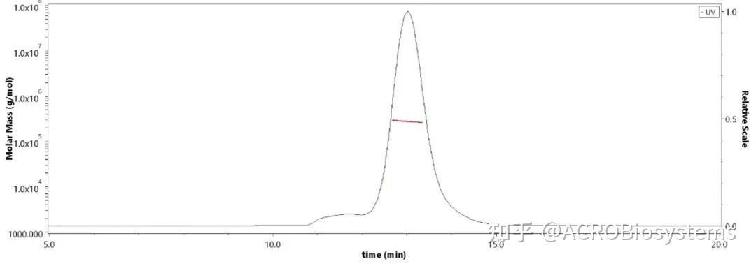 ENPP3亮剑AACR，引领癌症治疗新篇章 - 知乎