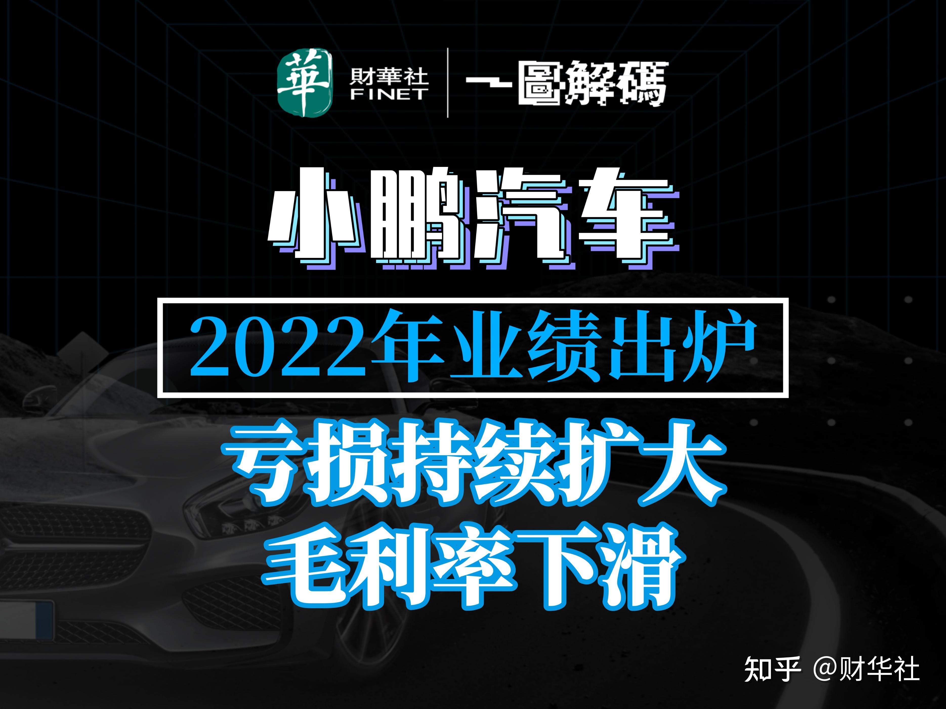 一图解码:小鹏汽车2022年业绩出炉 亏损持续扩大 毛利率下滑 知乎