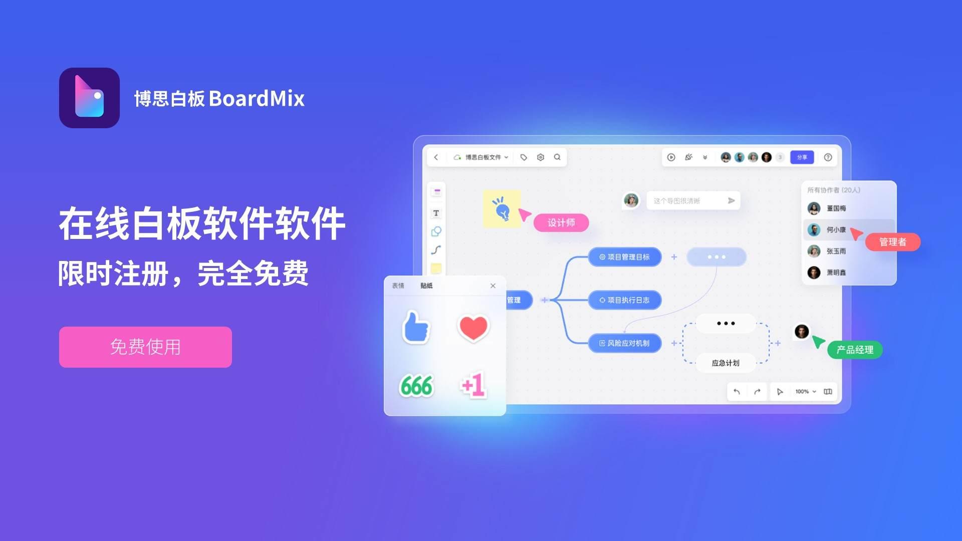BoardMix博思白板：轻量在线Office，集文档、幻灯片、表格于一体！ - 知乎