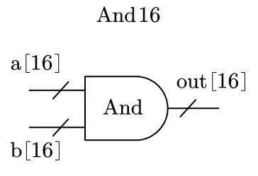 【整理】从零开始构建现代计算机1-硬件篇 - 知乎