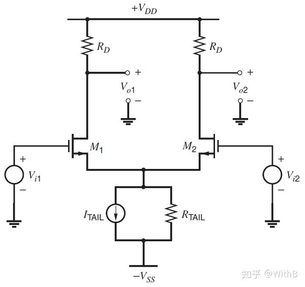 模拟IC设计中的失配(二)：失配对电路性能的影响与失调电压的计算 - 知乎