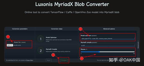 OAK相机如何将yoloV5lite模型转换成blob格式？ - 知乎
